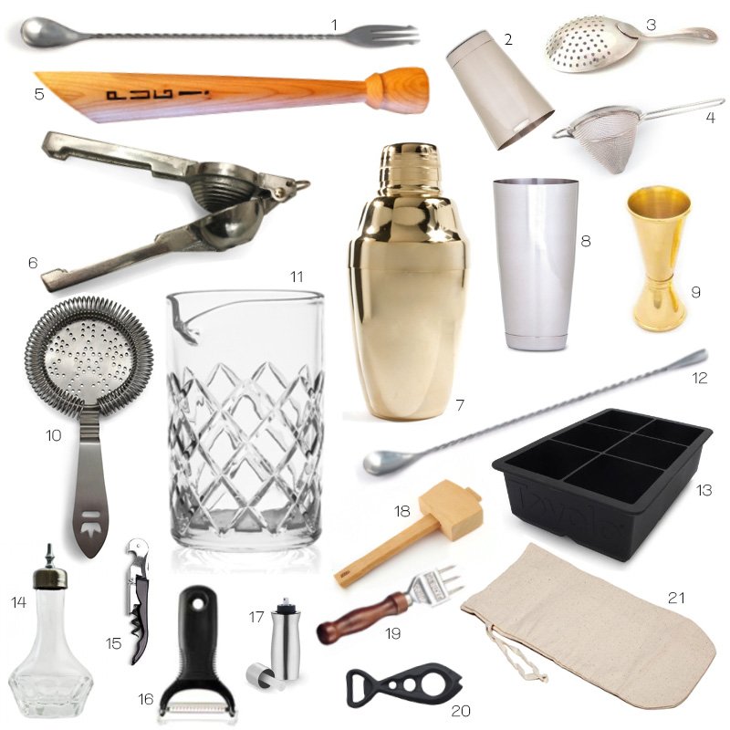 Tools Of The Trade HonestlyYUM